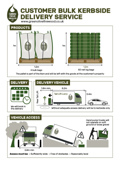 Delivery - Green Olive Firewood